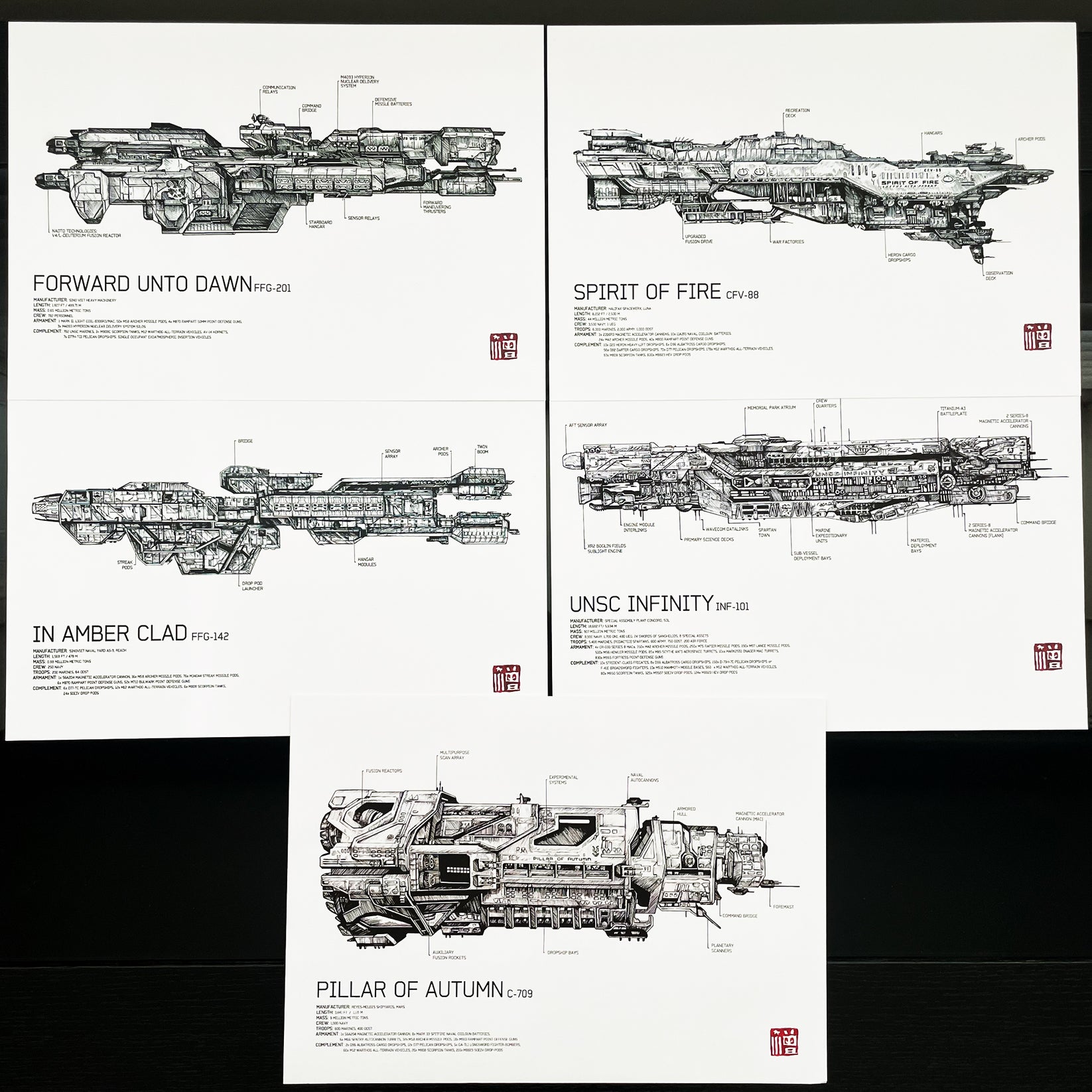 Halo Art Print & Poster - UNSC Ship Diagram Bundle | Fan Art Inspired ...
